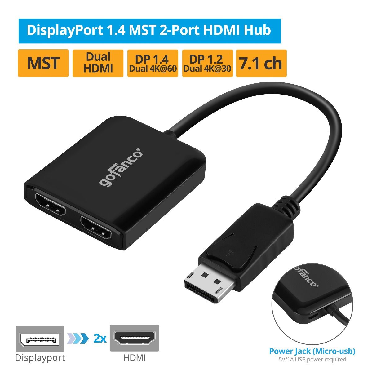 DisplayPort 1.4 MST 2-Port HDMI Hub (DP14MST2HD) Chính hãng