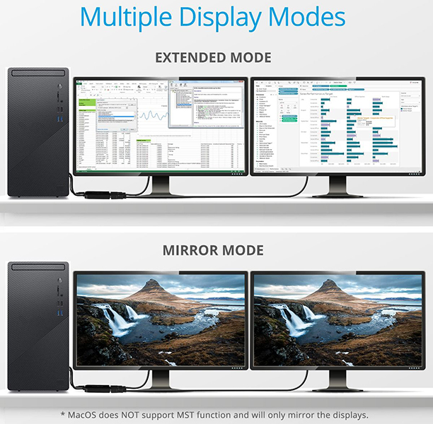 DisplayPort 1.4 MST 2-Port HDMI Hub (DP14MST2HD) Chính hãng